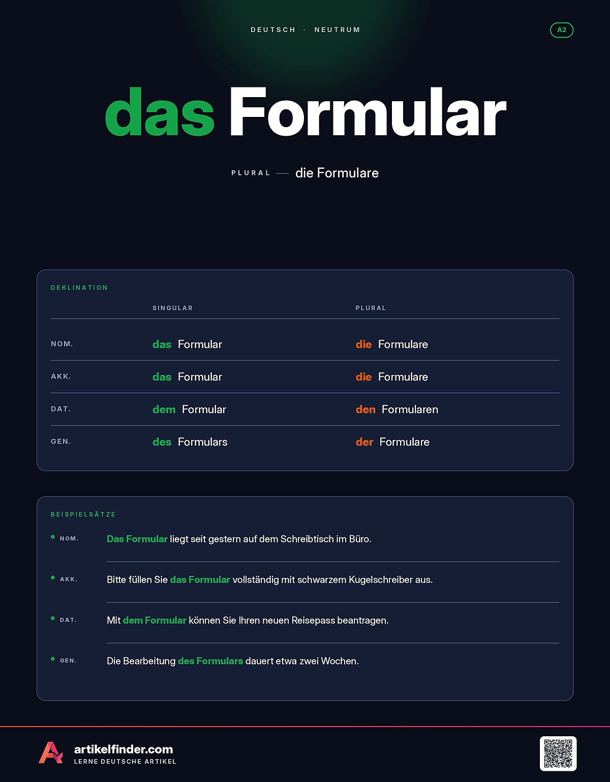 das Formular Artikeli, Çoğulu ve Çekim Tablosu | Artikel Finder