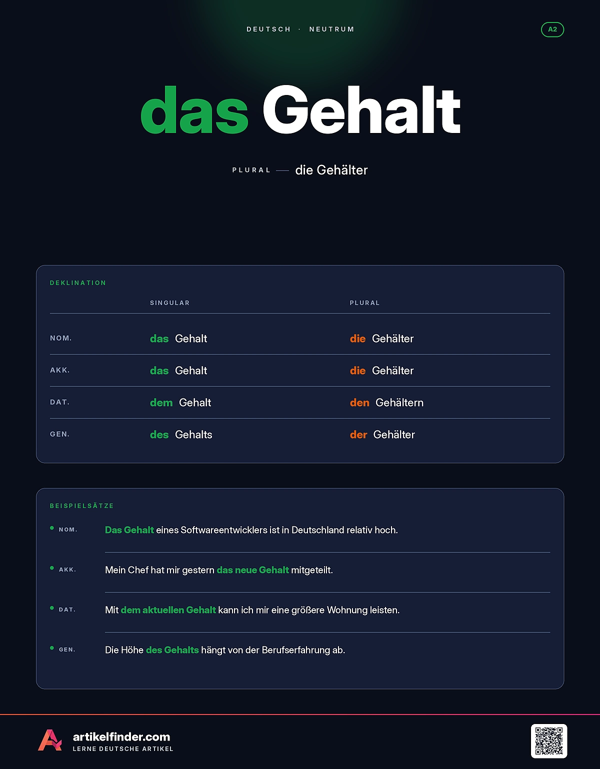 Das Gehalt: Plural, Tabelle & Sätze | Artikel Finder