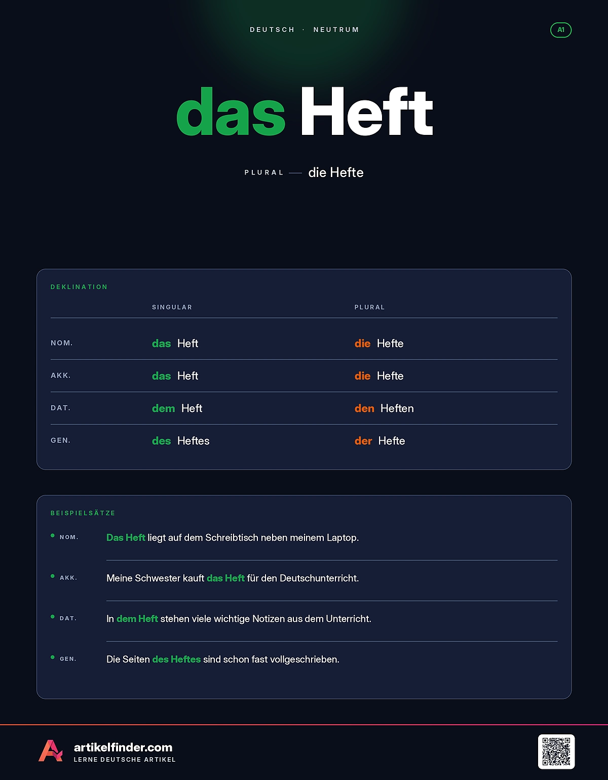 das Heft (notebook, booklet, issue, volume, pamphlet) - Article, Plural ...