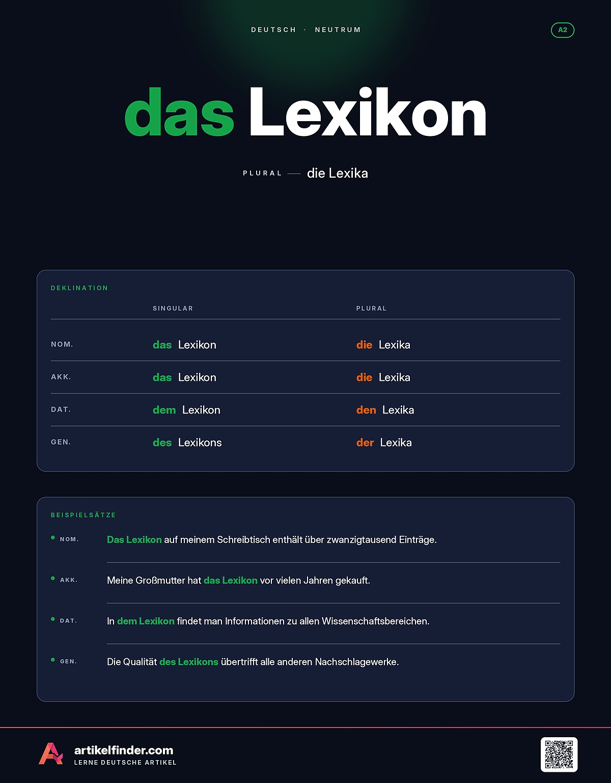 das Lexikon - Artikel, Plural & Deklination | Artikel Finder