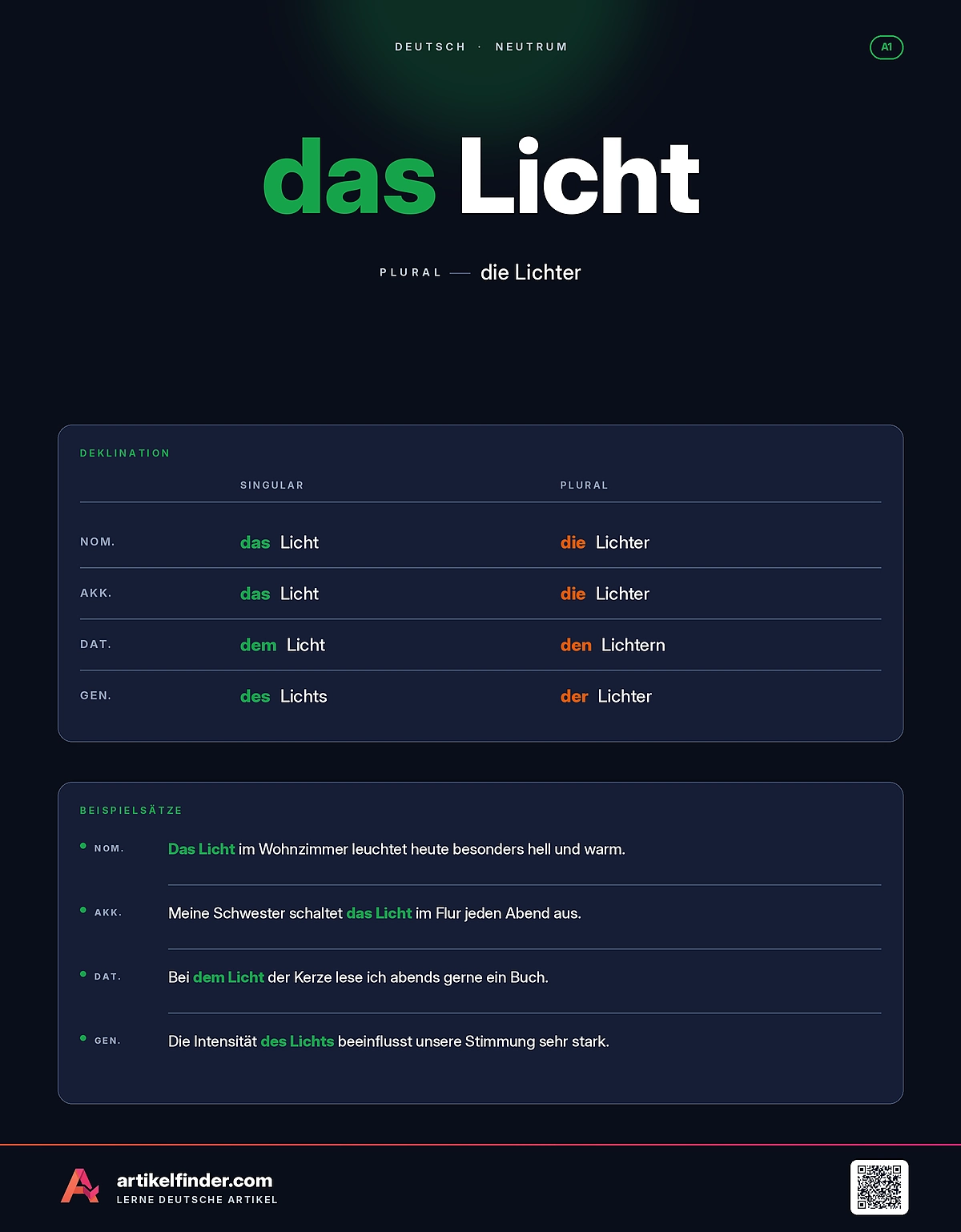 Das Licht: Plural, Tabelle & Sätze | Artikel Finder