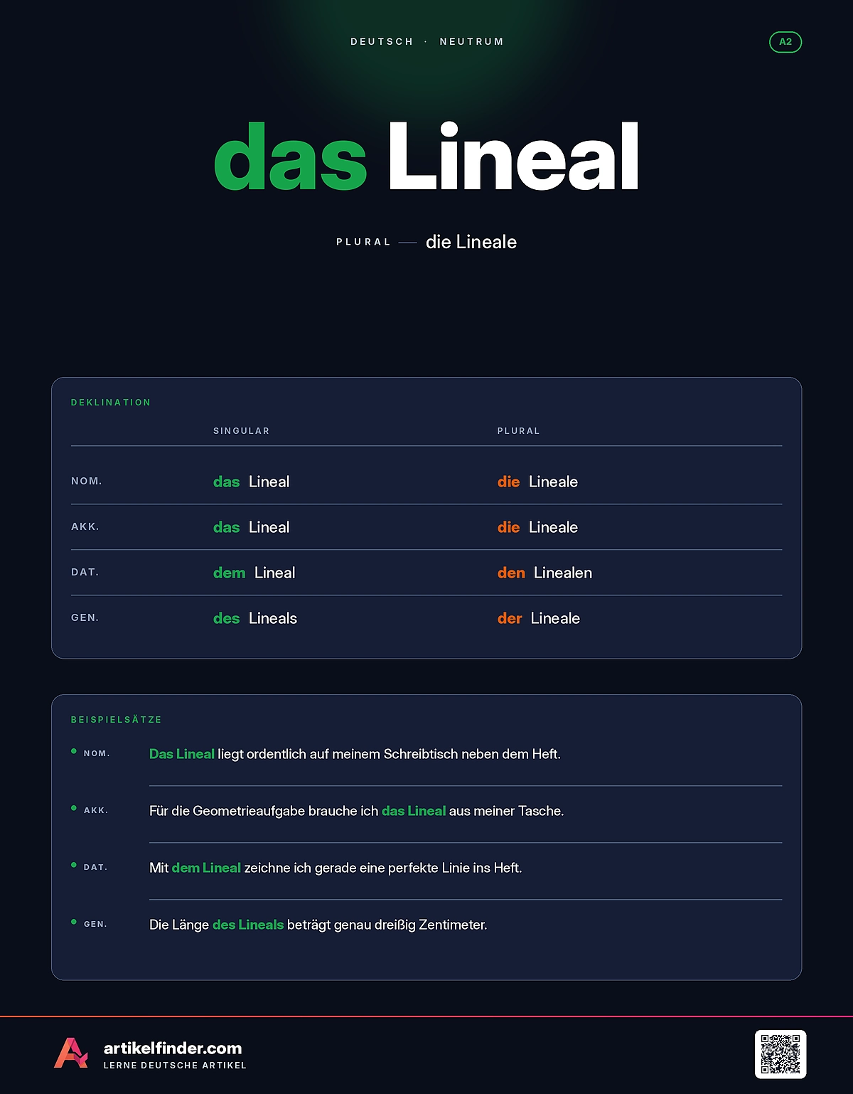 Das Lineal: Plural, Tabelle & Sätze | Artikel Finder