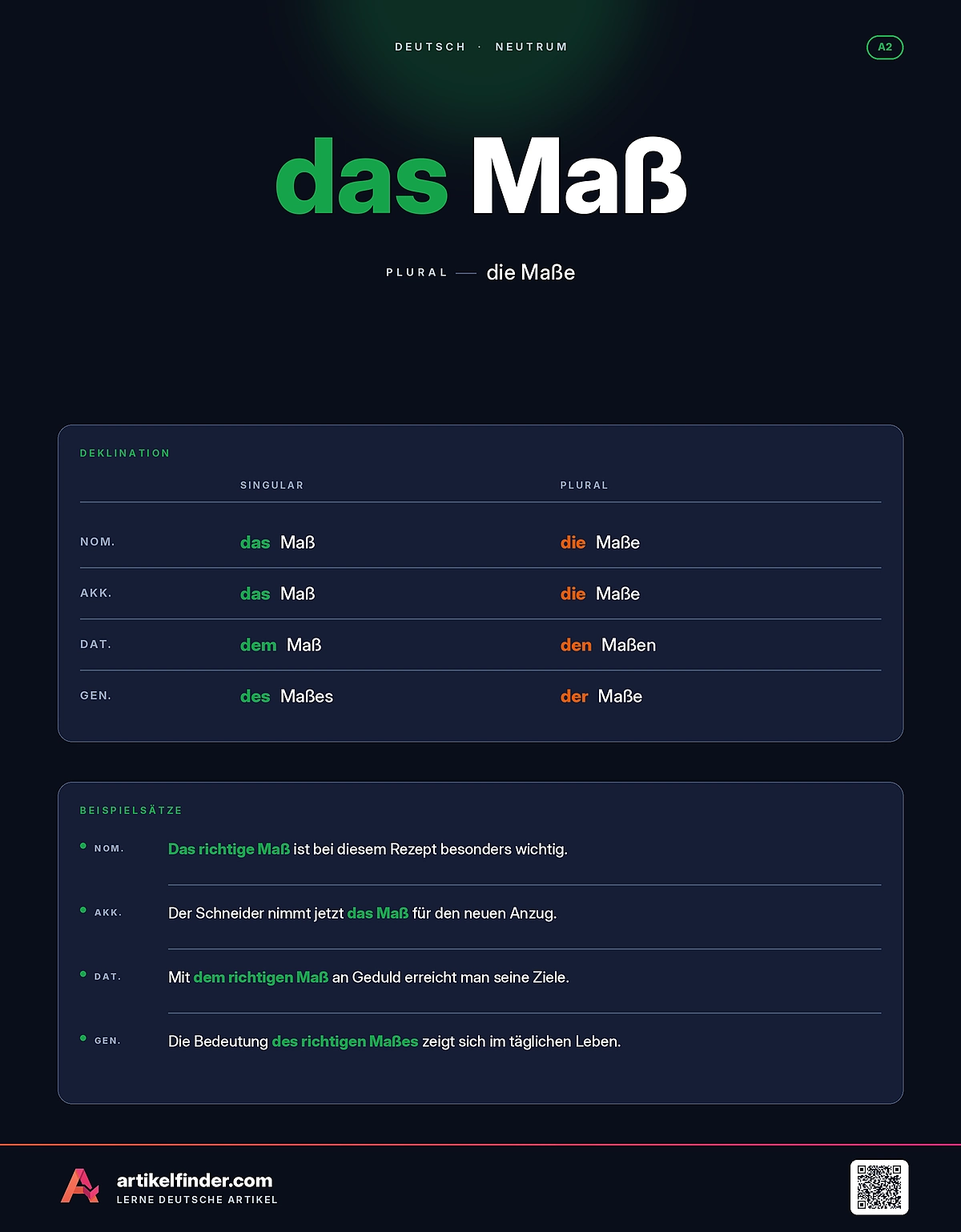 Das Maß: Plural, Tabelle & Sätze | Artikel Finder