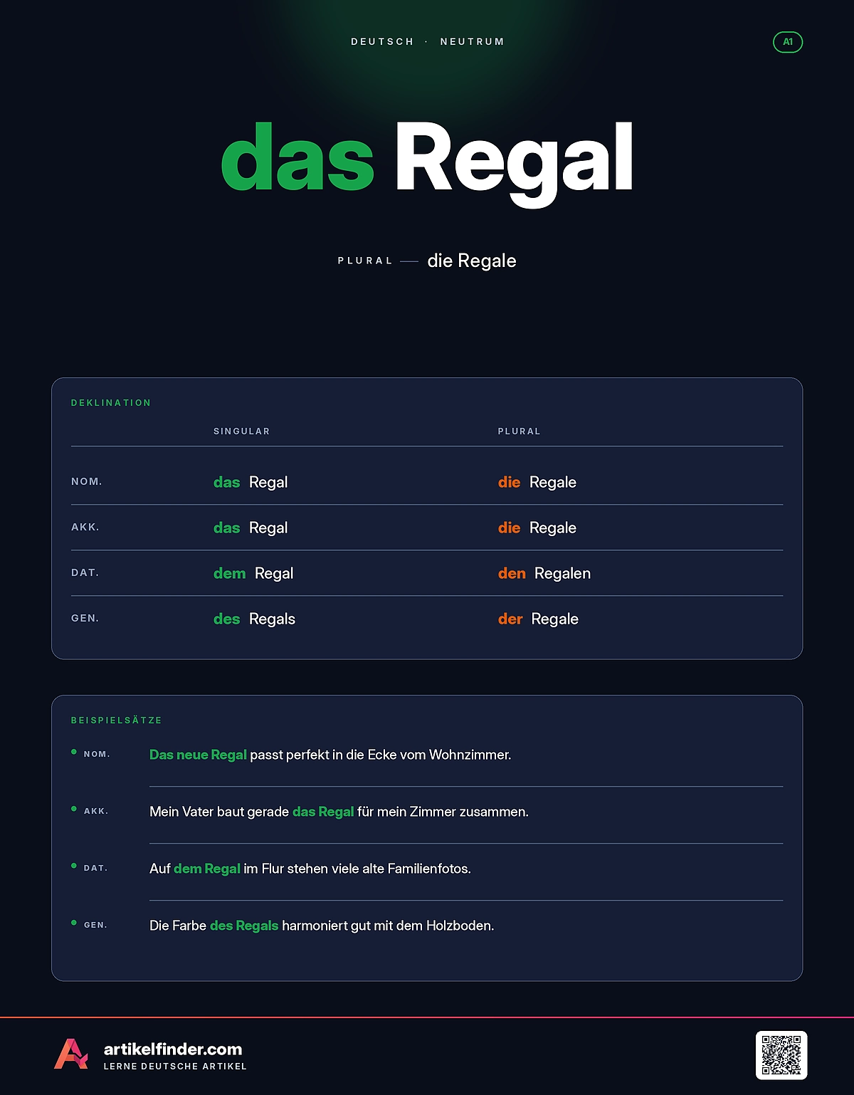 Das Regal: Plural, Tabelle & Sätze | Artikel Finder