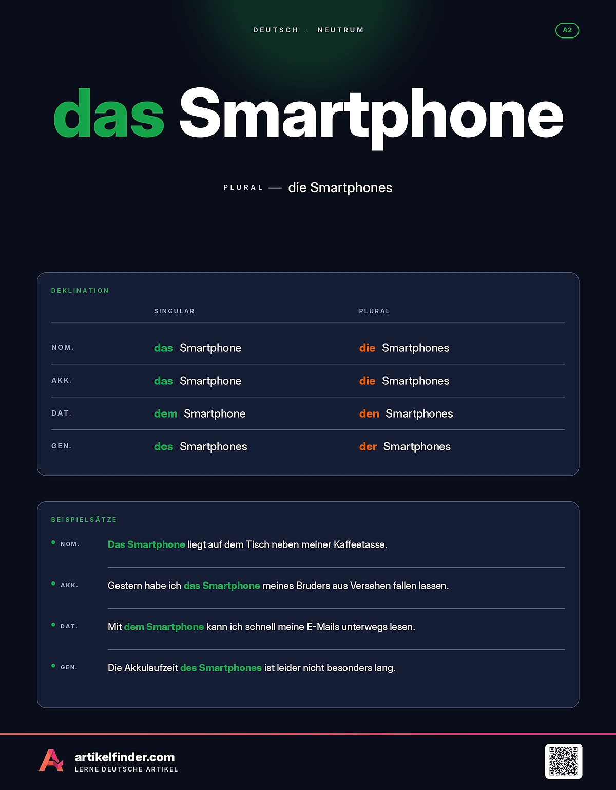 das Smartphone - 冠詞・複数形・格変化 | Artikel Finder