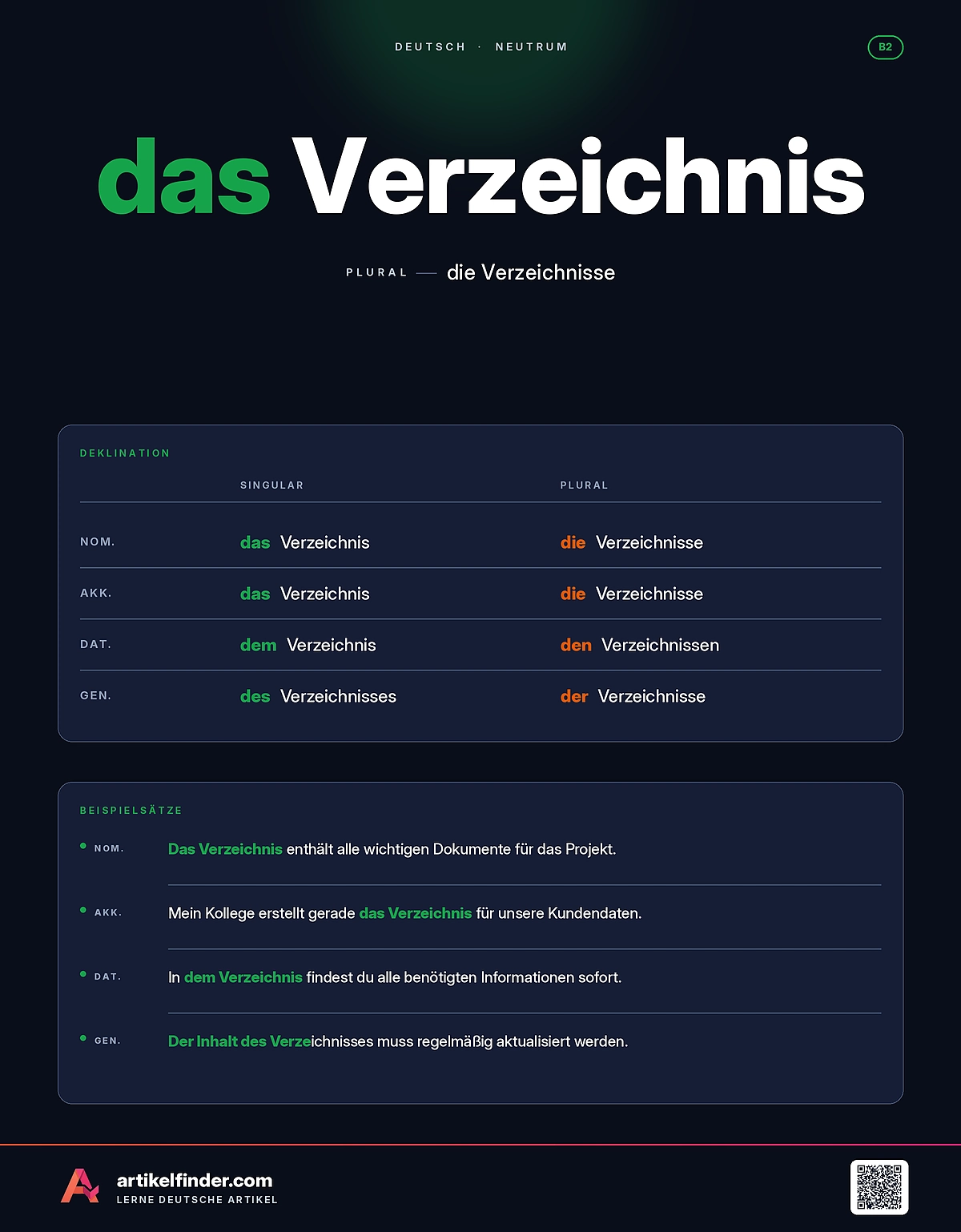 Das Verzeichnis: Plural, Tabelle & Sätze | Artikel Finder