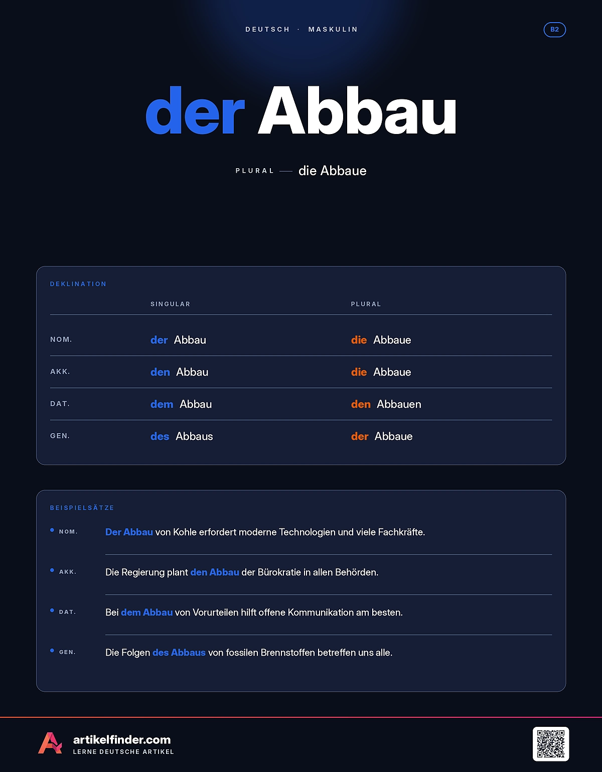 der Abbau (reduction, dismantling, depletion, mining, degradation ...