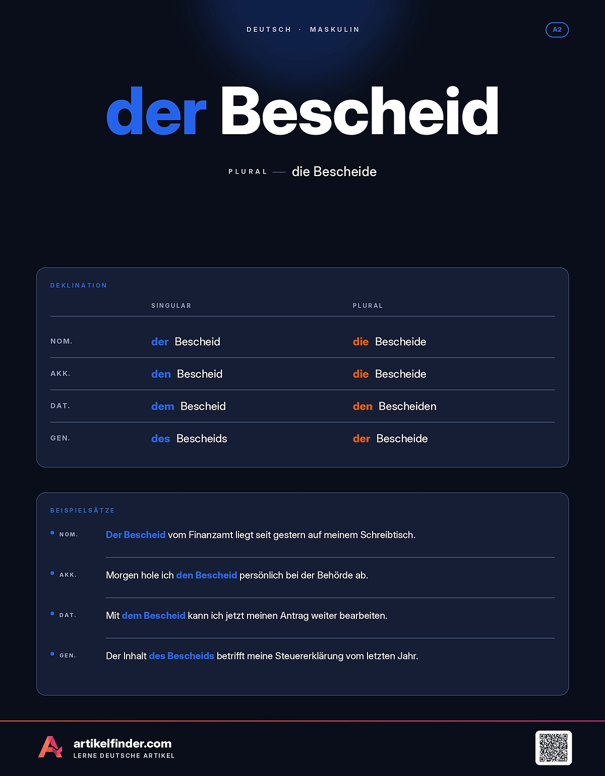Der Bescheid: Plural, Tabelle & Sätze | Artikel Finder