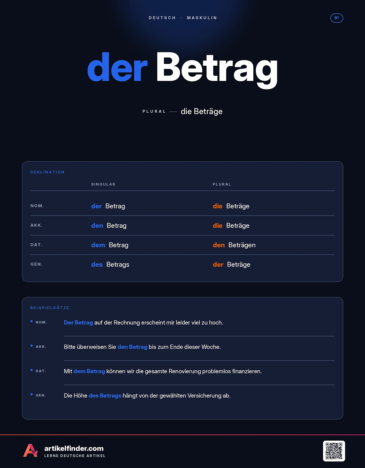 Der Betrag: Plural, Tabelle & Sätze | Artikel Finder