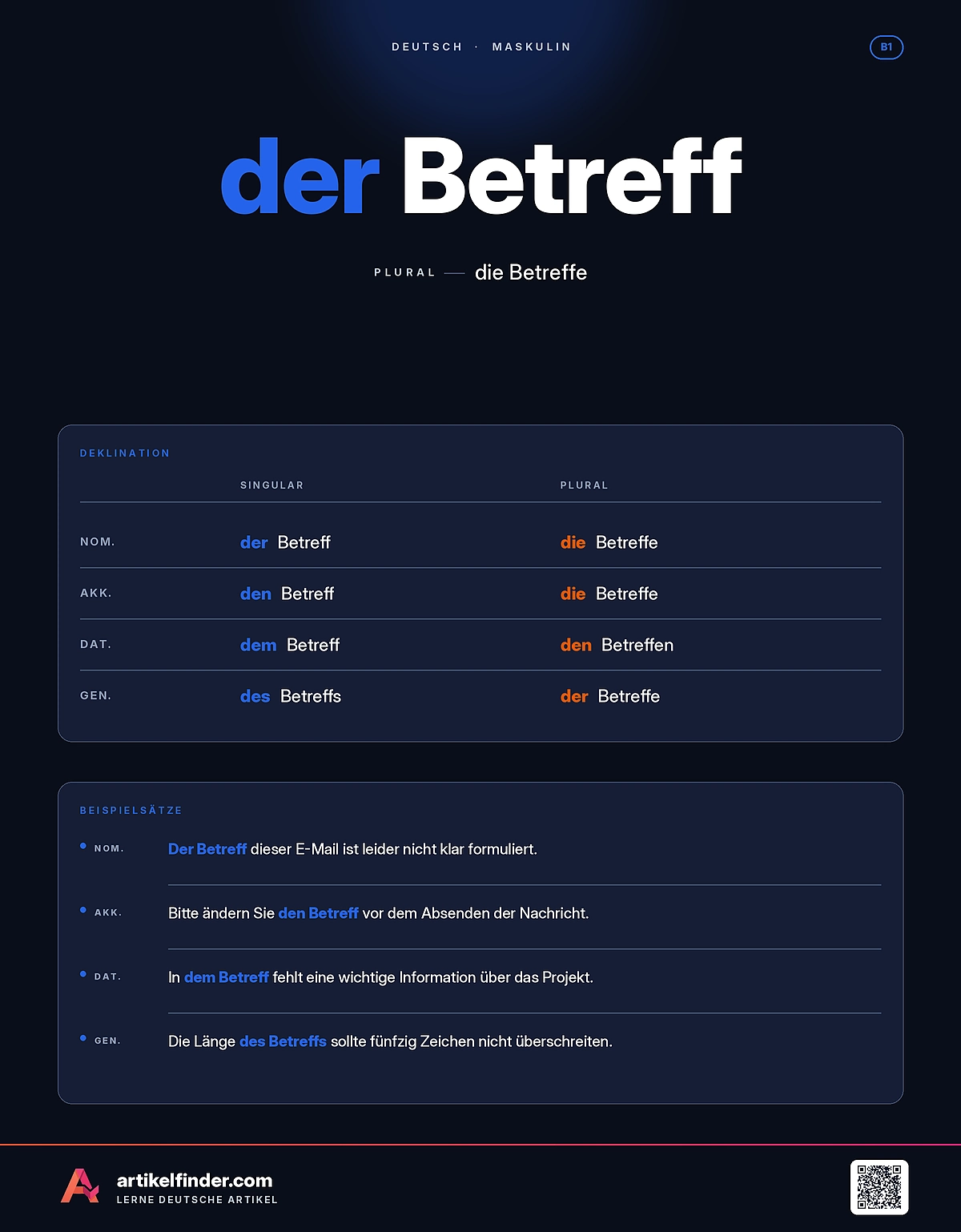 Der Betreff: Plural, Tabelle & Sätze | Artikel Finder