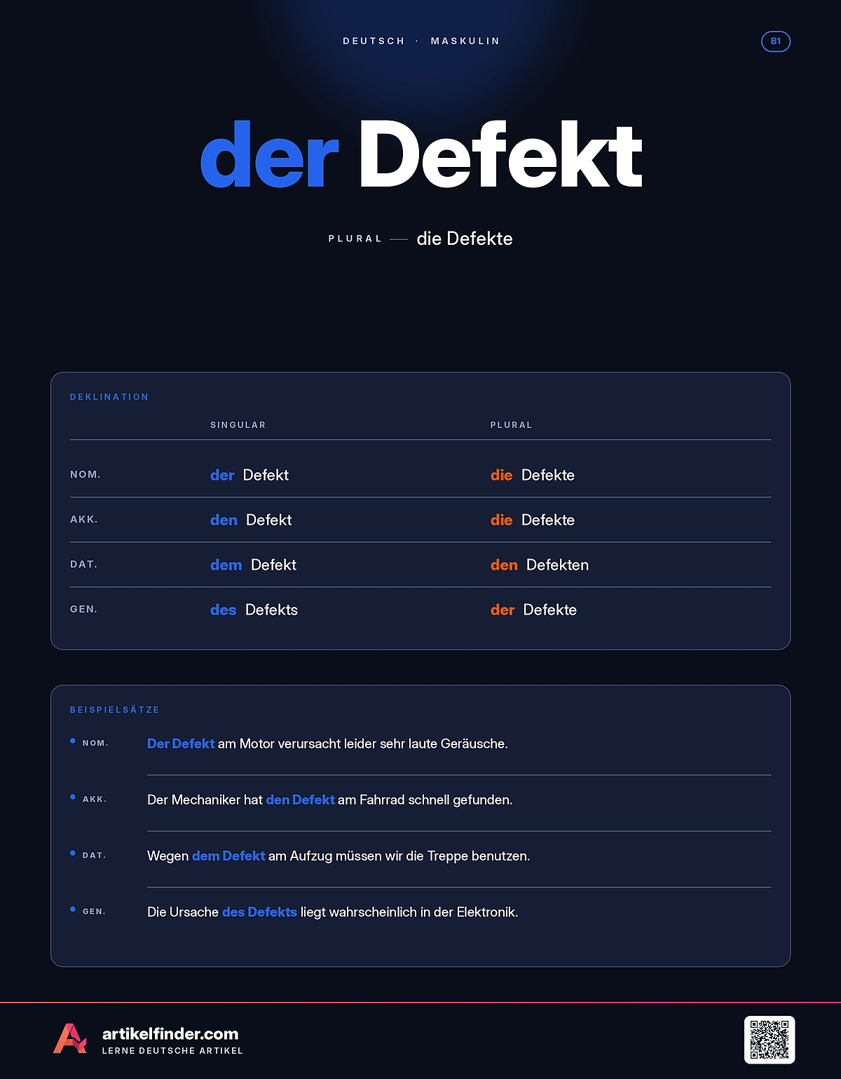 der Defekt - Artikel, Plural & Deklination | Artikel Finder
