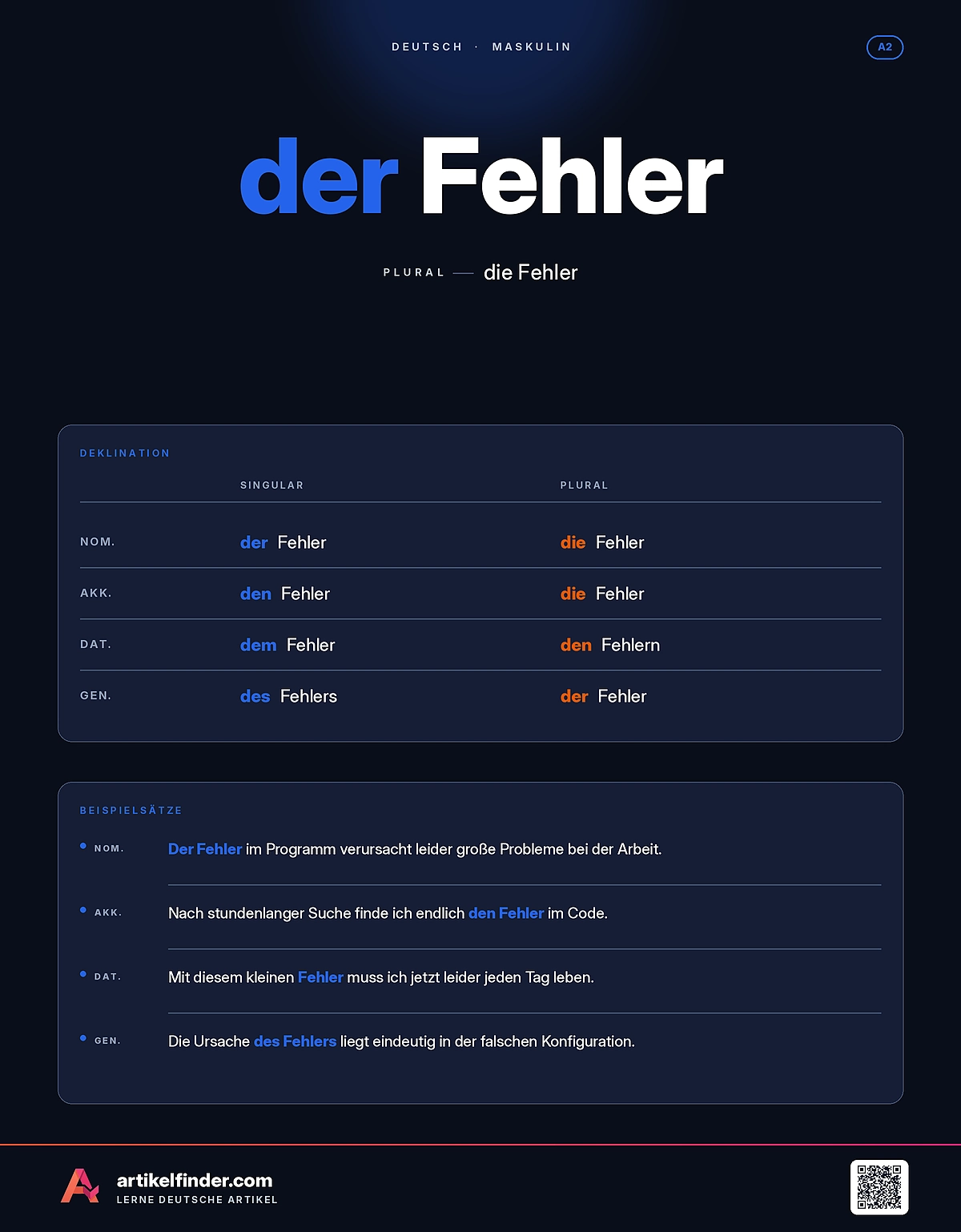 Der Fehler: Plural, Tabelle & Sätze | Artikel Finder