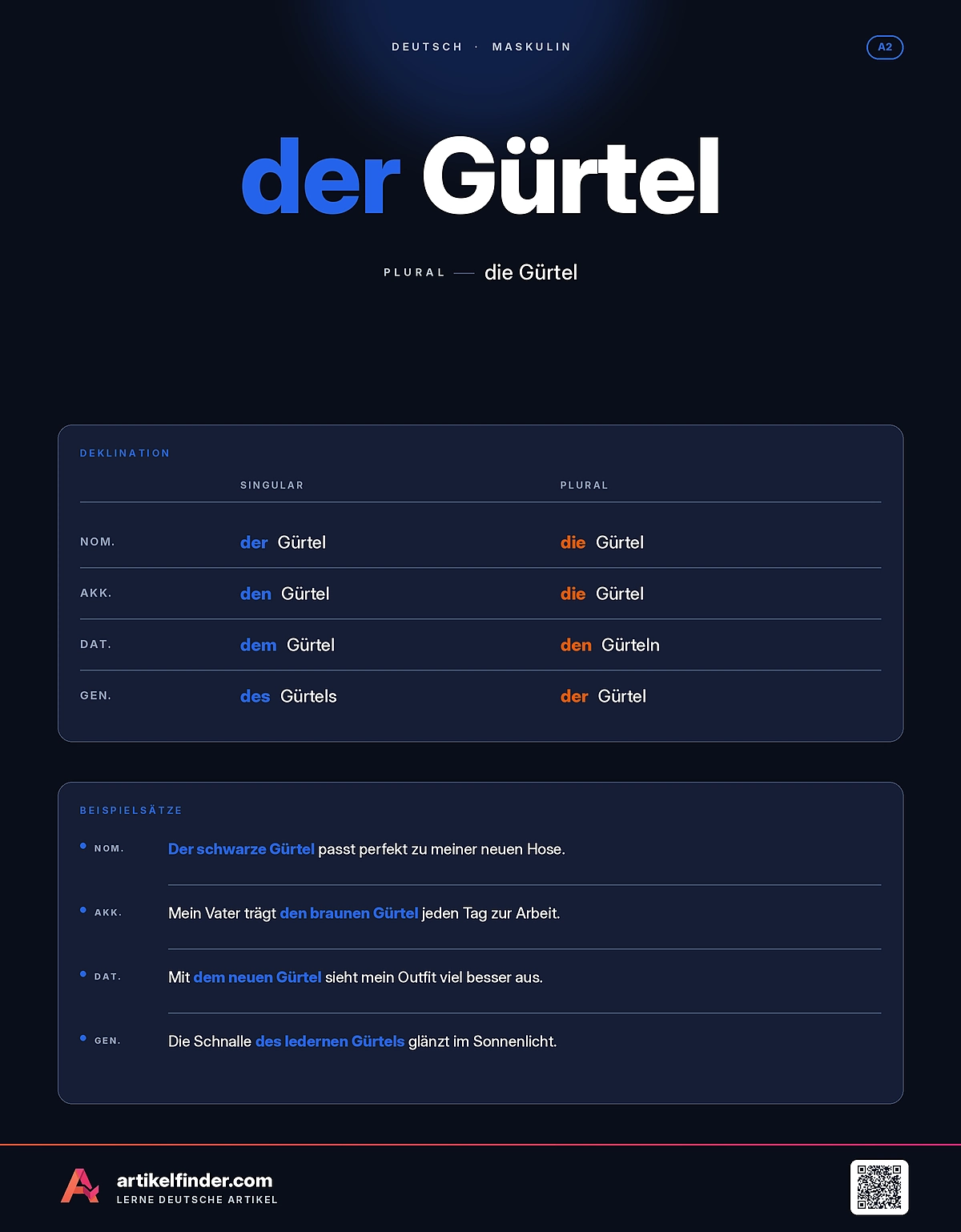 Gürtel Article in German: Der Gürtel | Plural & Examples
