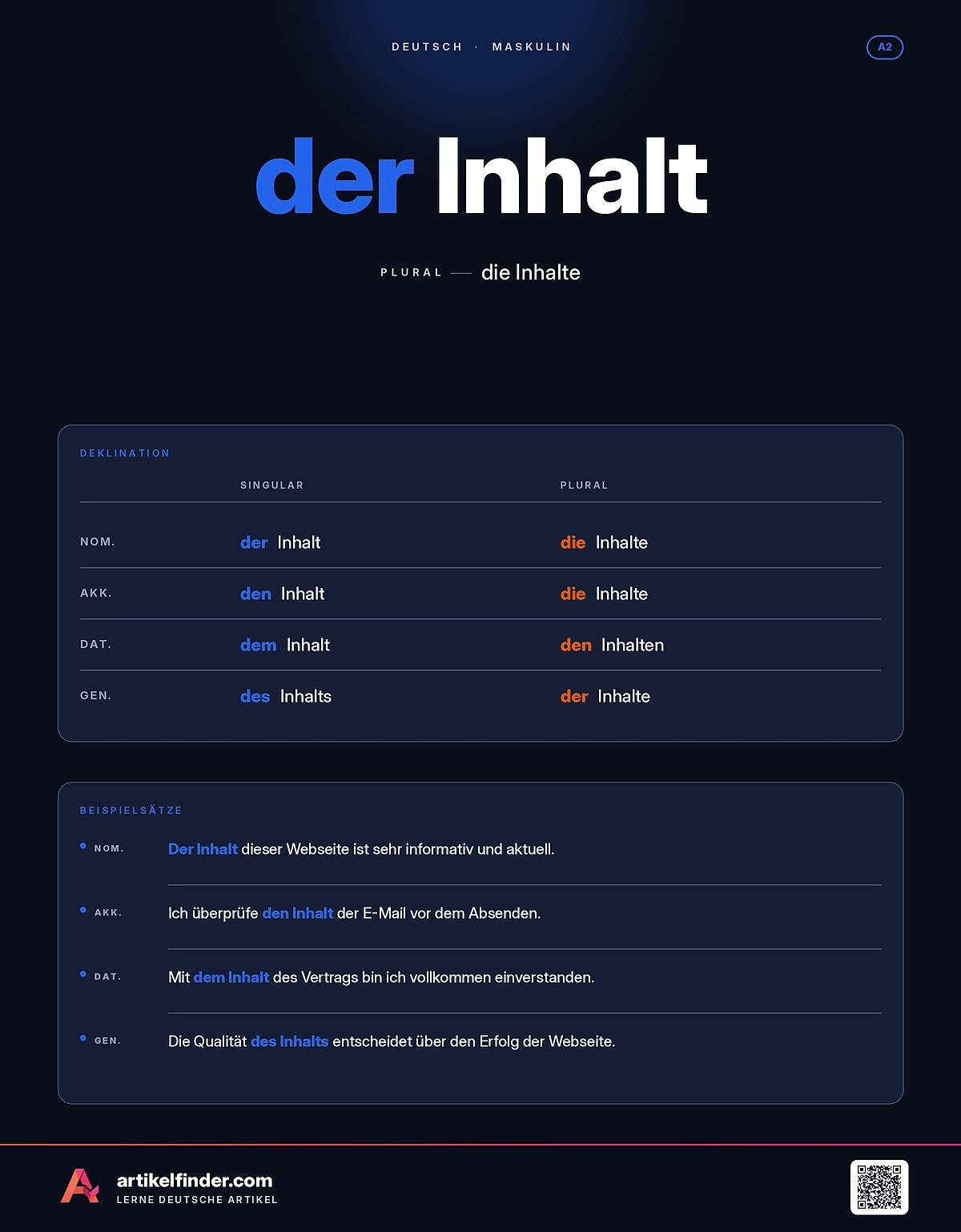 der Inhalt Artikel, Plural & Deklination | Artikel Finder