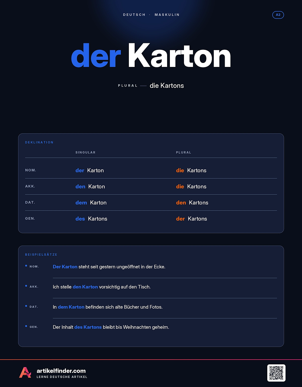 Der Karton: Plural, Tabelle & Sätze | Artikel Finder