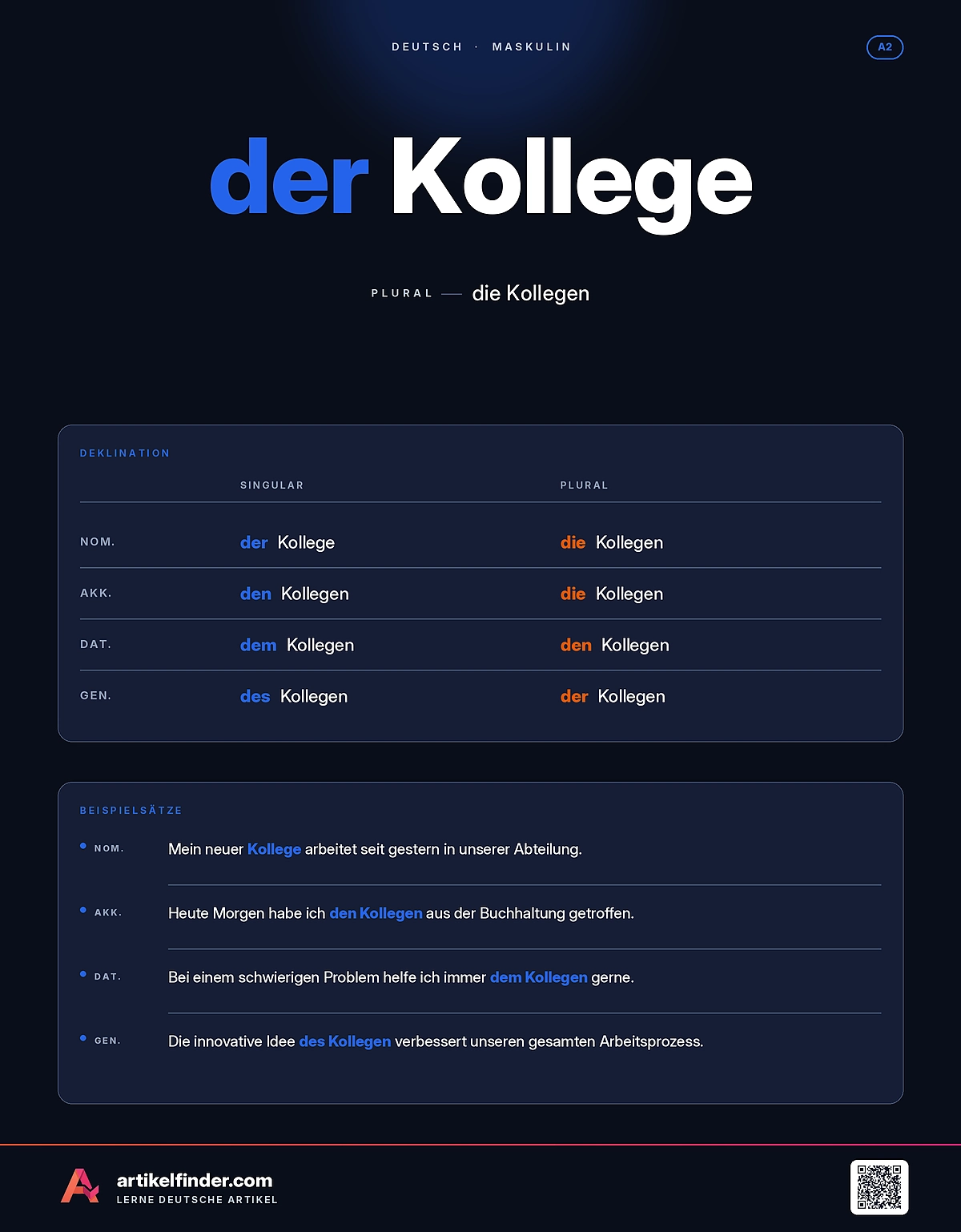 Der Kollege: Plural, Tabelle & Sätze | Artikel Finder