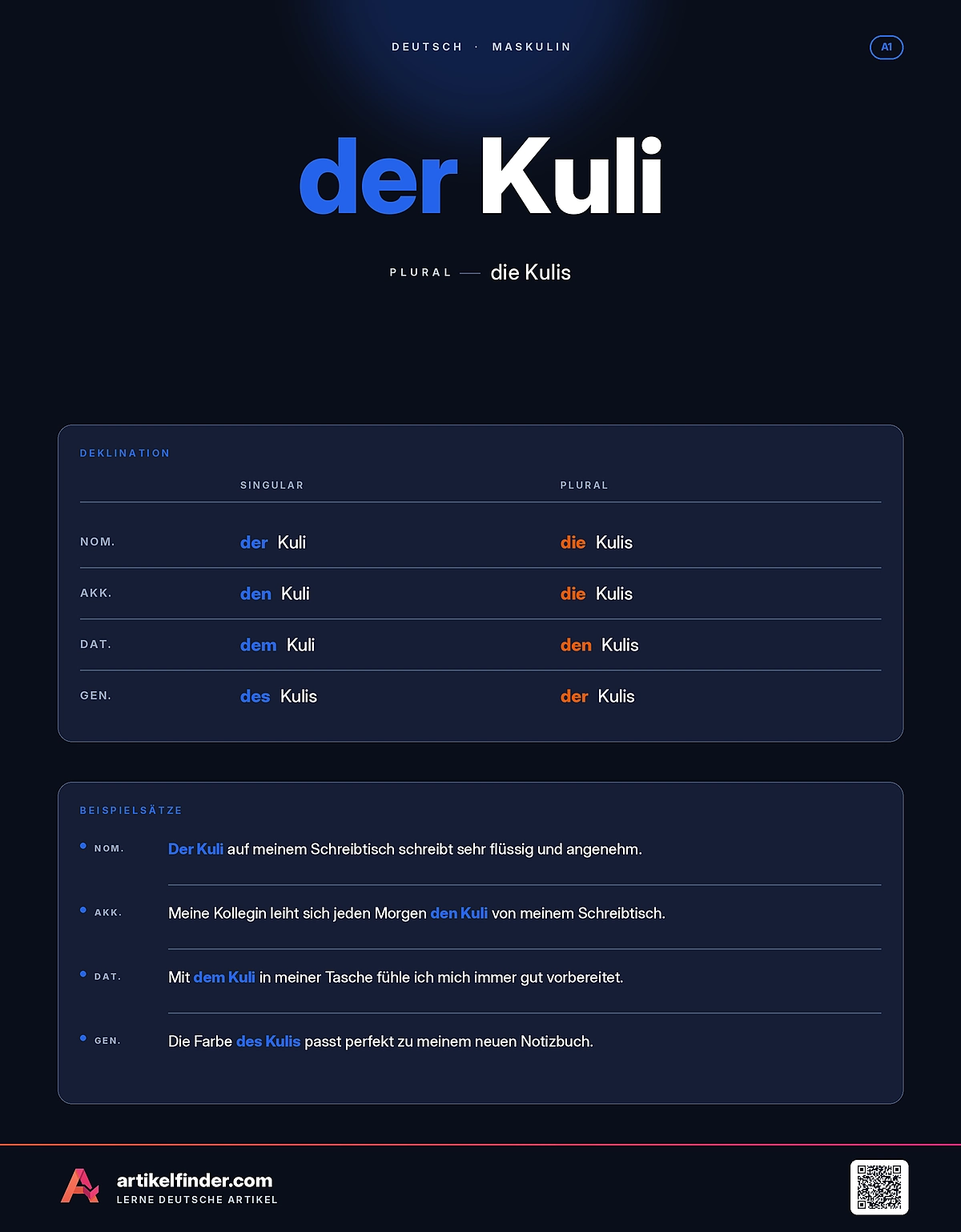 der Kuli Artikeli, Çoğulu ve Çekim Tablosu | Artikel Finder