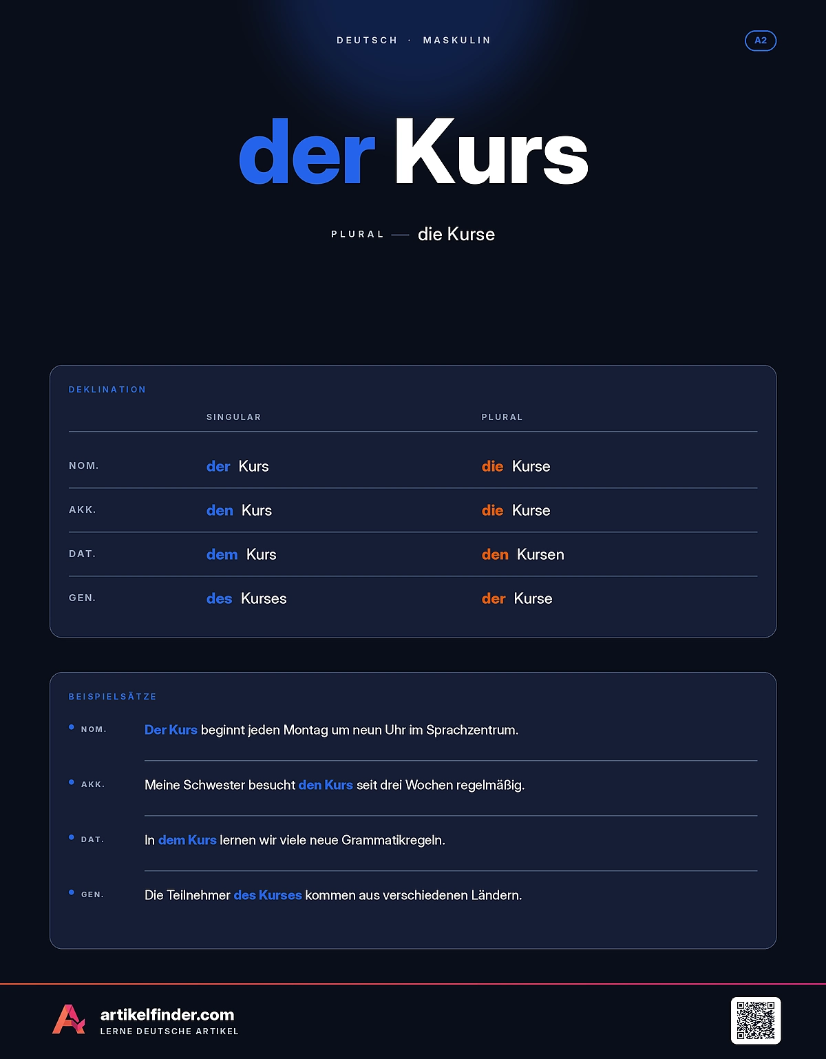 der Kurs - Artikel, Plural & Deklination | Artikel Finder