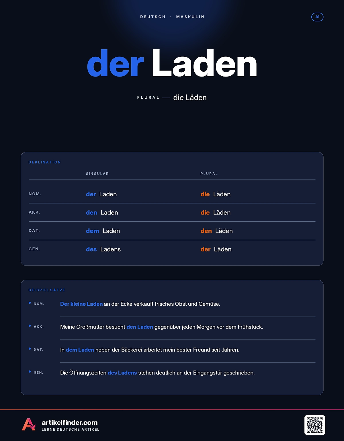 der Laden Artikel, Plural und Deklination | Artikel Finder