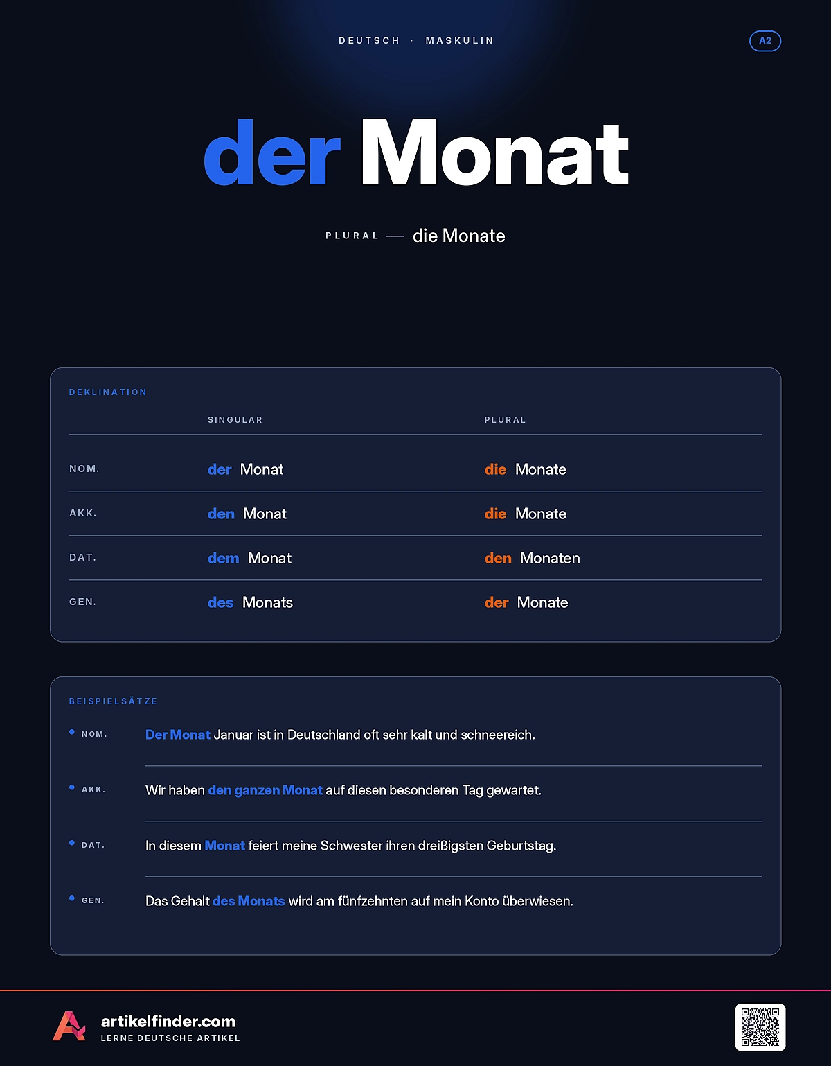 Der Monat: Plural, Tabelle & Sätze | Artikel Finder