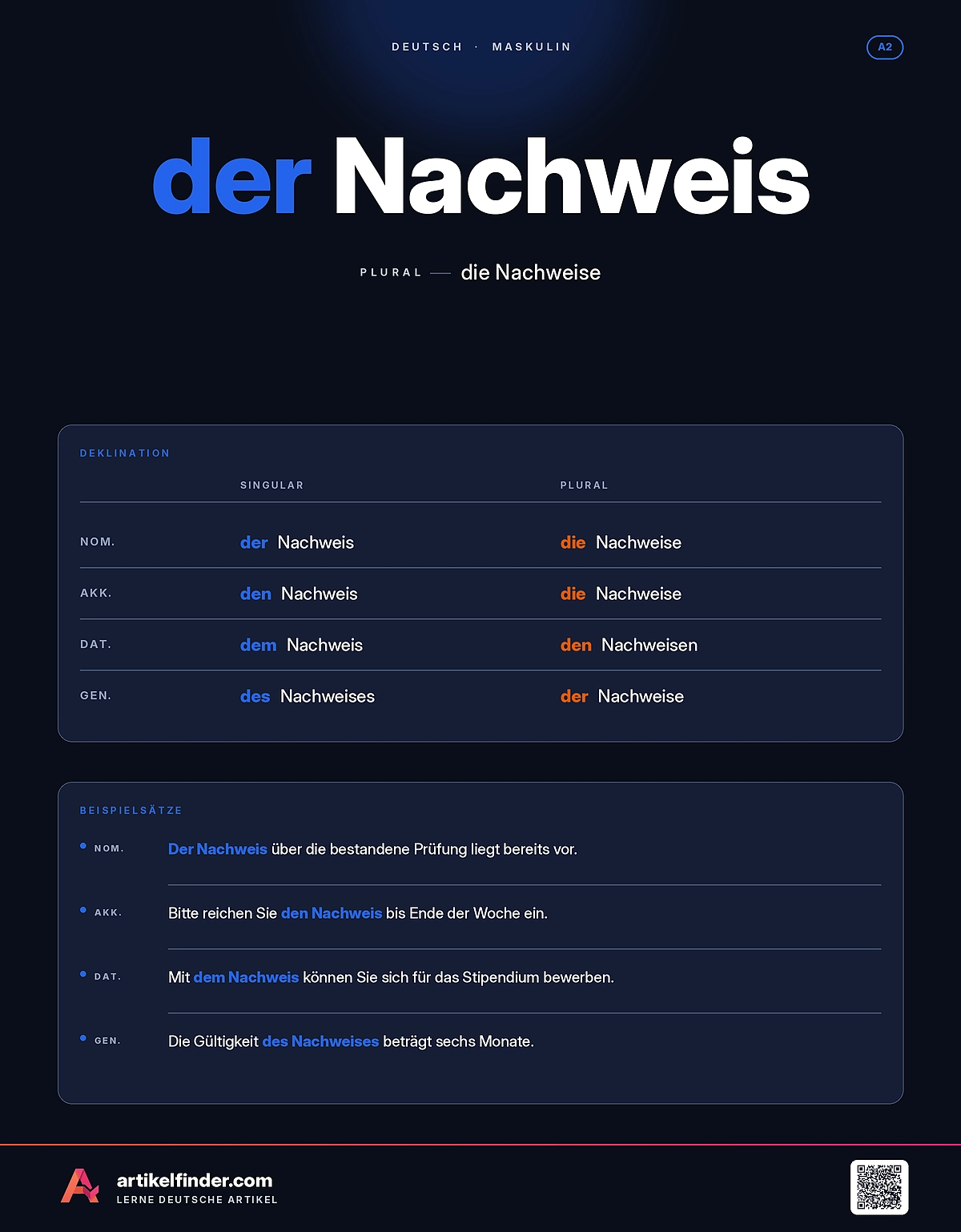der Nachweis Artikel, Plural und Deklination | Artikel Finder
