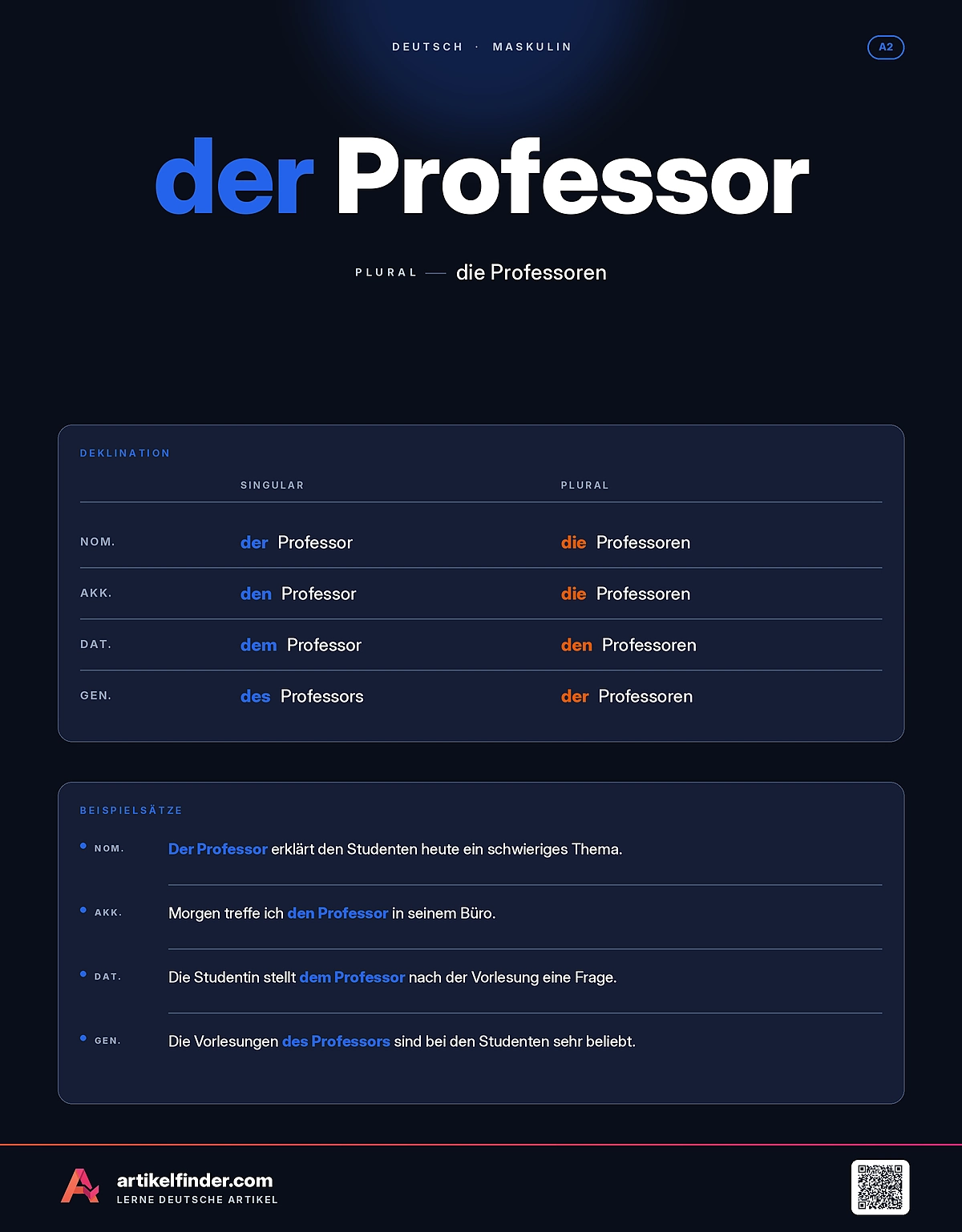 der Professor Artikeli, Çoğulu ve Çekim Tablosu | Artikel Finder