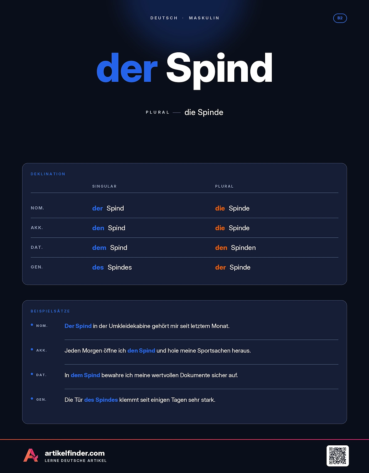 Der Spind: Plural, Tabelle & Sätze | Artikel Finder