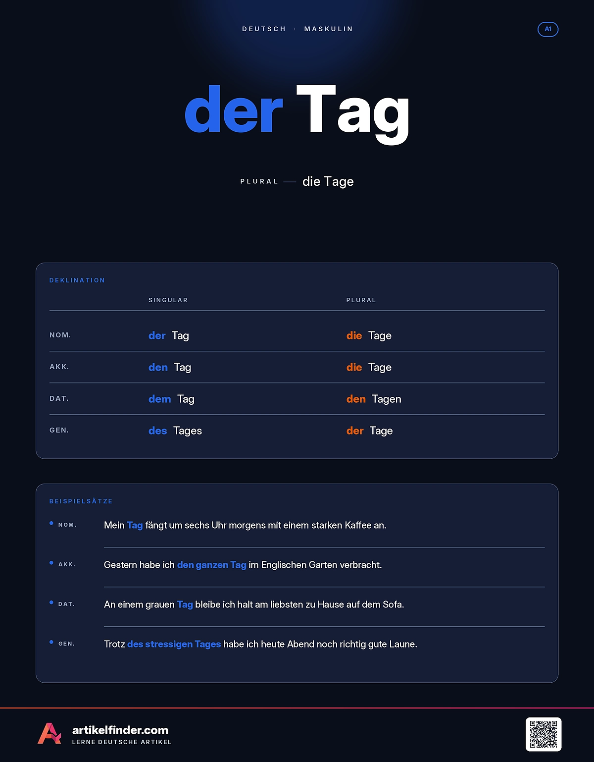 Der Tag: Plural, Tabelle & Sätze | Artikel Finder