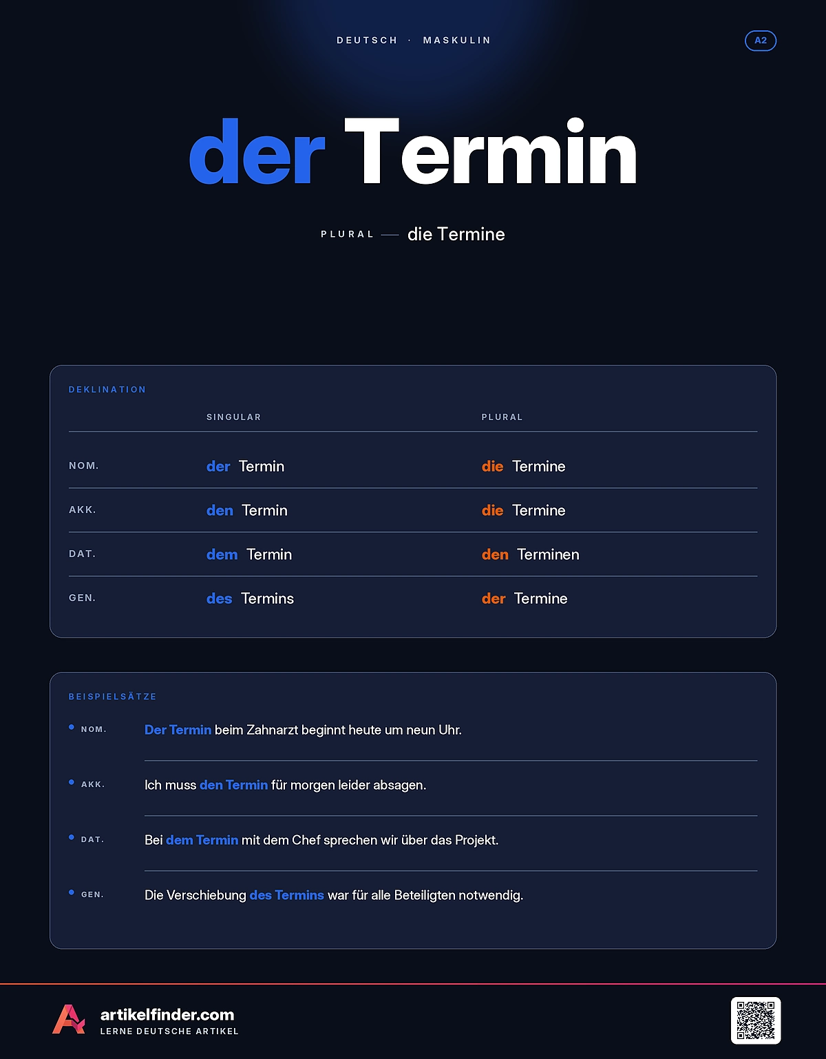 der Termin Artikel, Plural und Deklination | Artikel Finder