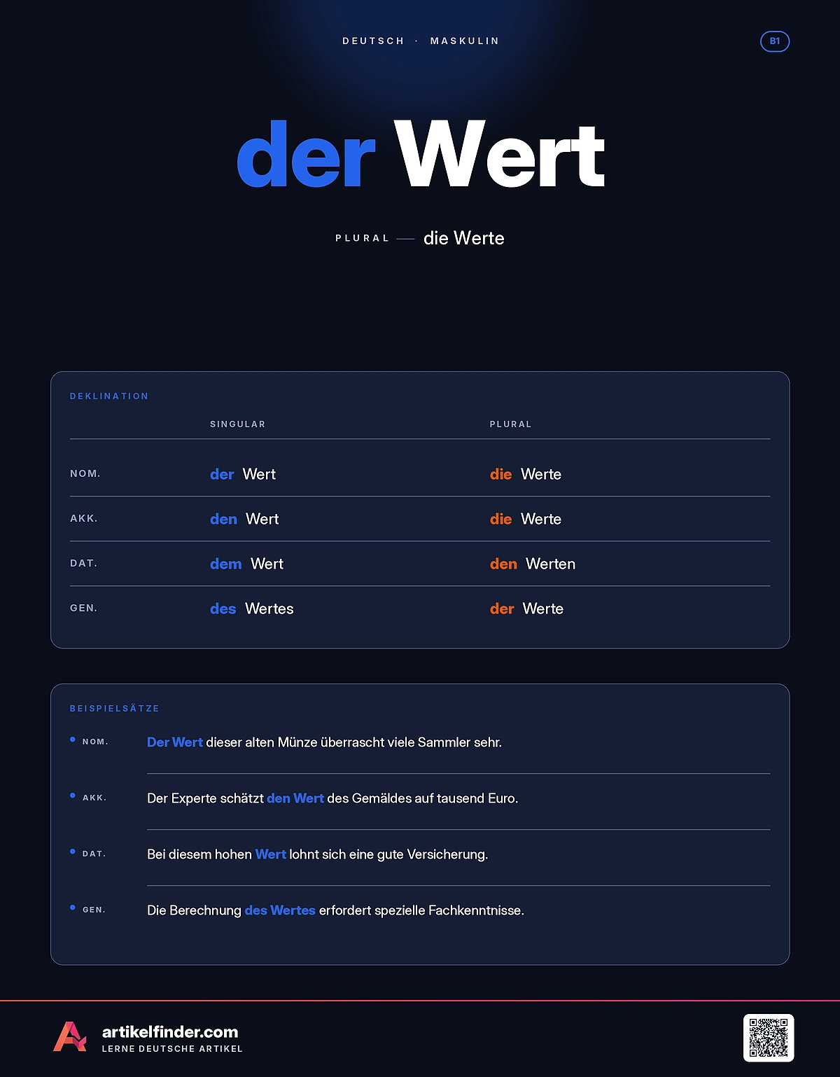 Der Wert: Plural, Tabelle & Sätze | Artikel Finder