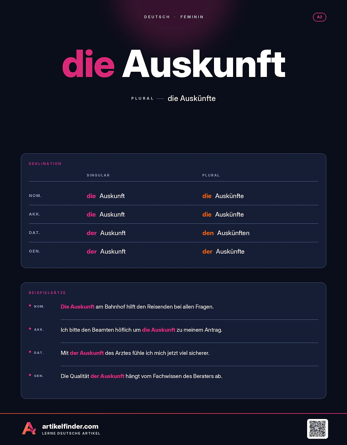 Die Auskunft: Plural, Tabelle & Sätze | Artikel Finder