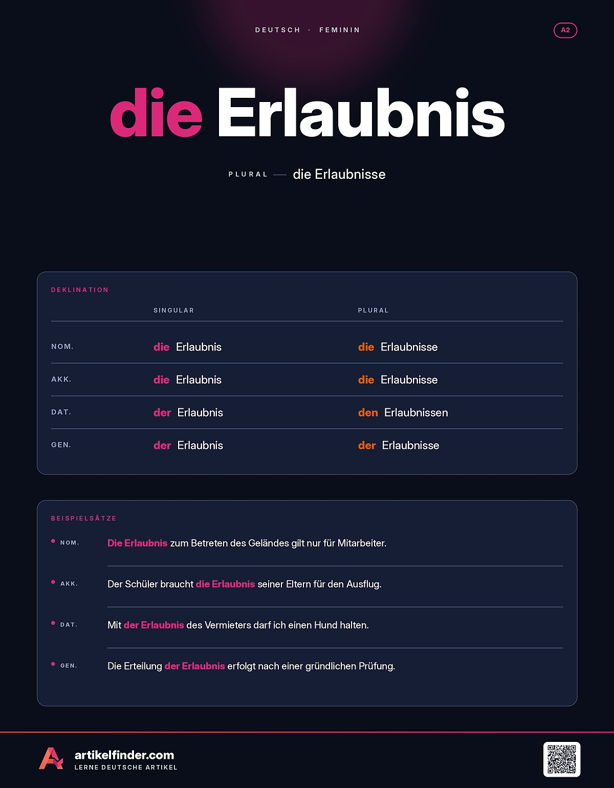 Befugt Sein Die Erlaubnis Haben 7 Buchstaben