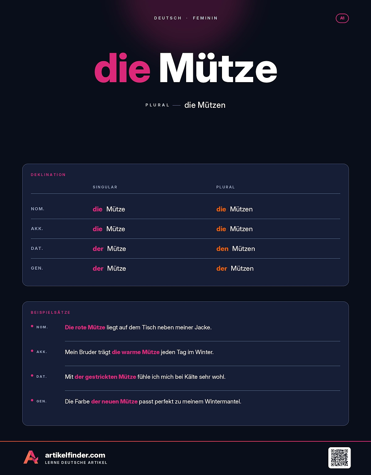 die Mütze Artikeli, Çoğulu ve Çekim Tablosu | Artikel Finder