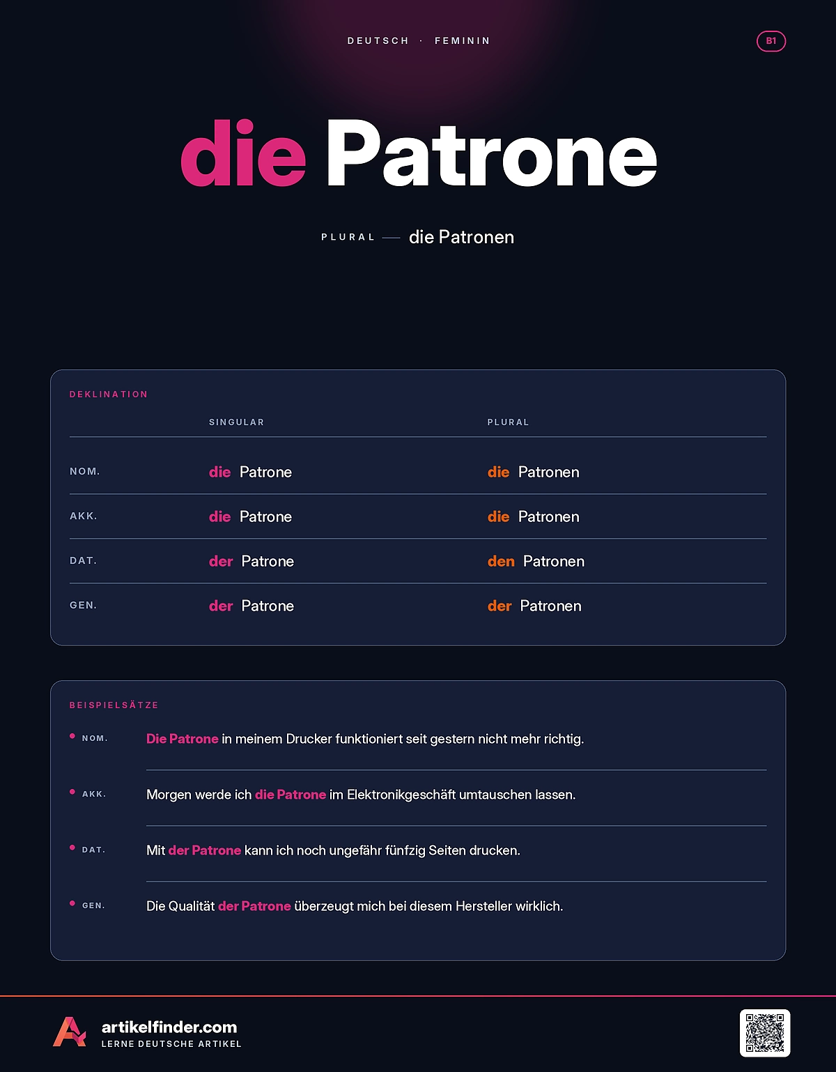 Die Patrone: Plural, Tabelle & Sätze | Artikel Finder