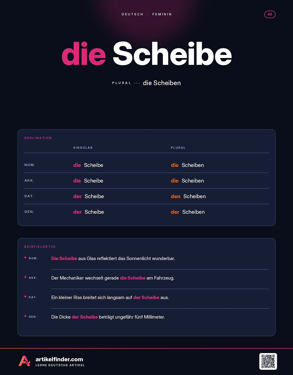 Die Scheibe: Artikeli, Çoğulu ve Çekim Tablosu