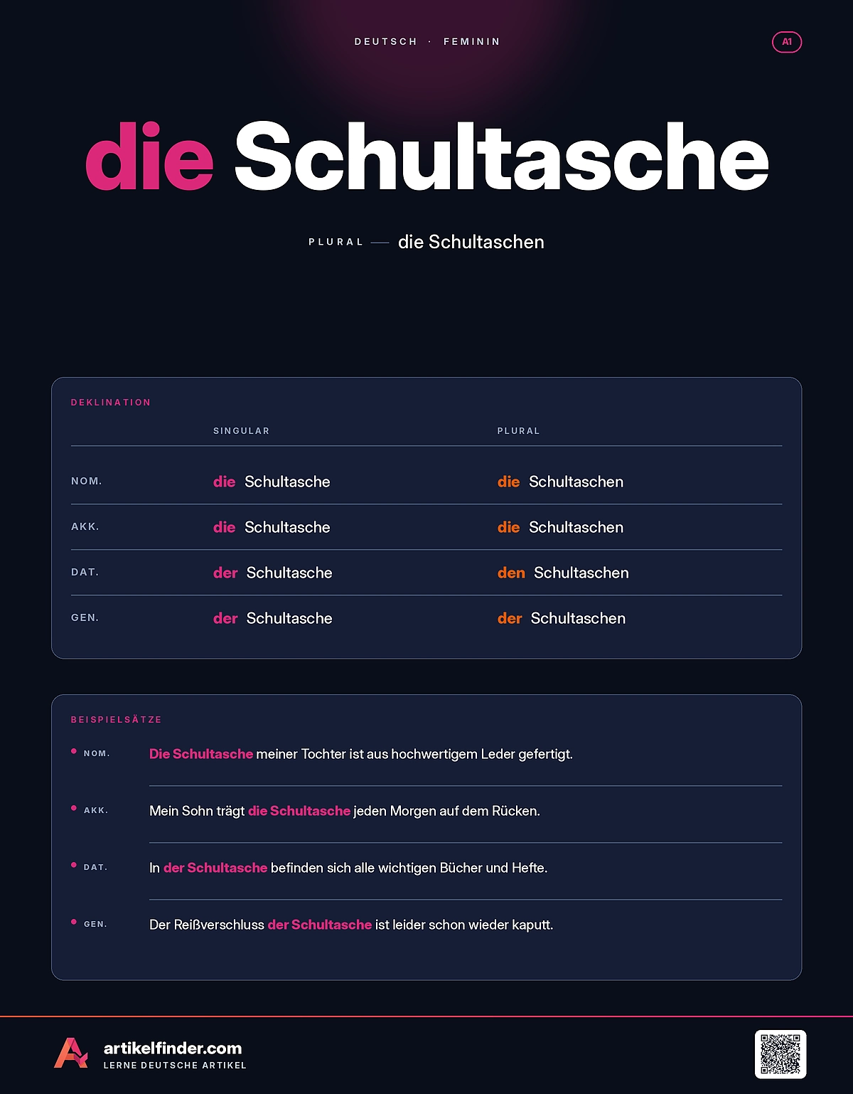 die Schultasche - Article, Plural & Declension | Artikel Finder