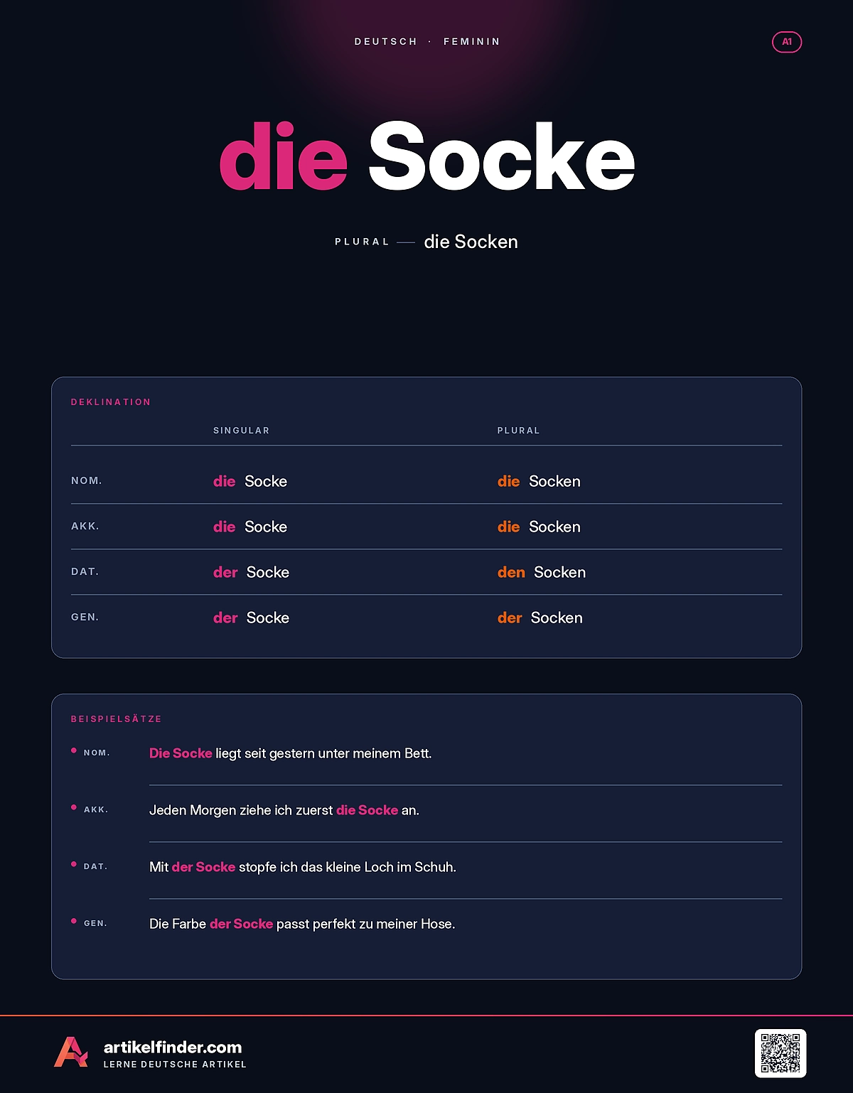 die Socke (çorap) Artikeli, Çoğulu ve Çekim Tablosu | Artikel Finder