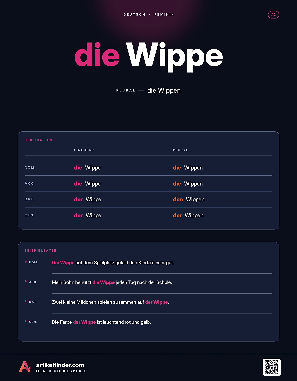 die Wippe Artikeli, Çoğulu ve Çekim Tablosu | Artikel Finder